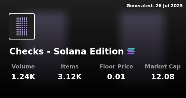 Checks - Solana Edition - A unique NFT collection living on the TIEXO ... Checks - Solana Edition - A unique NFT collection living on the TIEXO ...