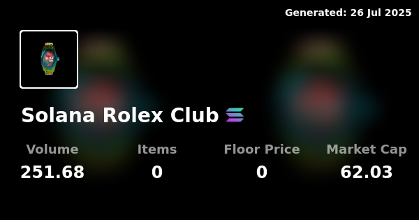 Solana Rolex Club - A unique NFT collection living on the TIEXO Marketplace Solana Rolex Club - A unique NFT collection living on the TIEXO Marketplace